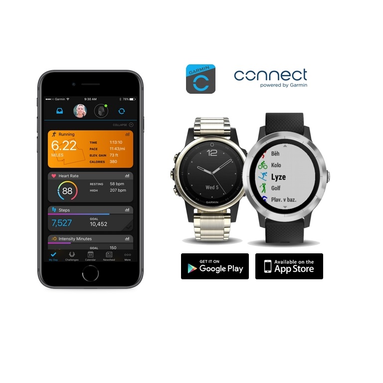 Garmin Connect - Pulsmetry.cz